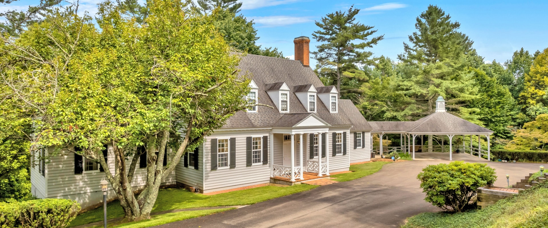Exploring the World of Virginia Real Estate